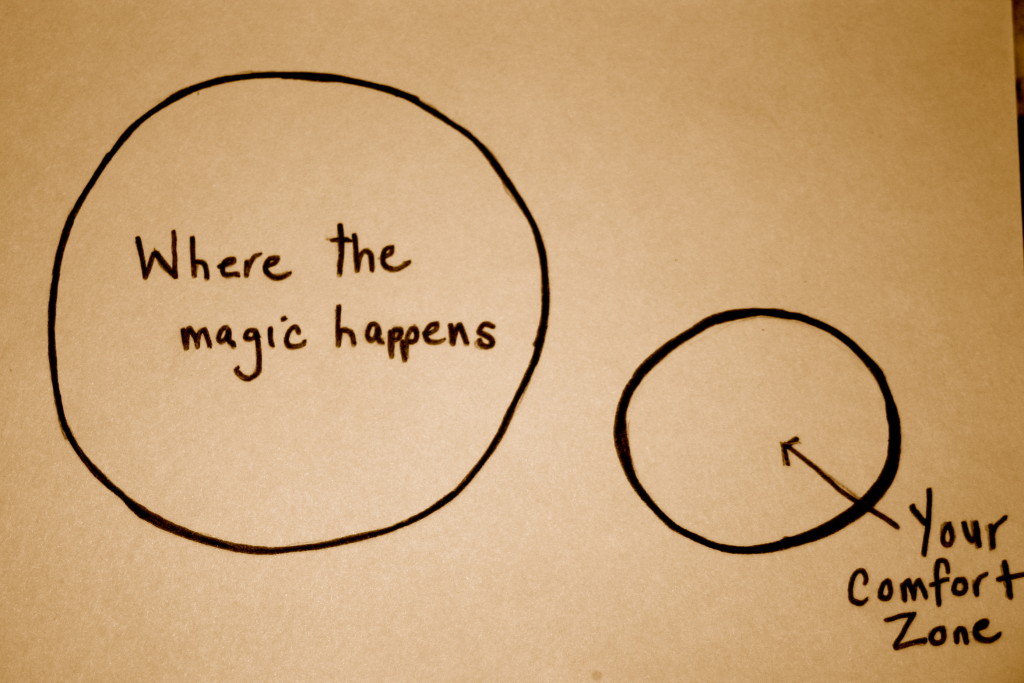 From the Comfort Zone to the Learning Zone | paNASH Passion & Career ... From the Comfort Zone to the Learning Zone | paNASH Passion & Career ...